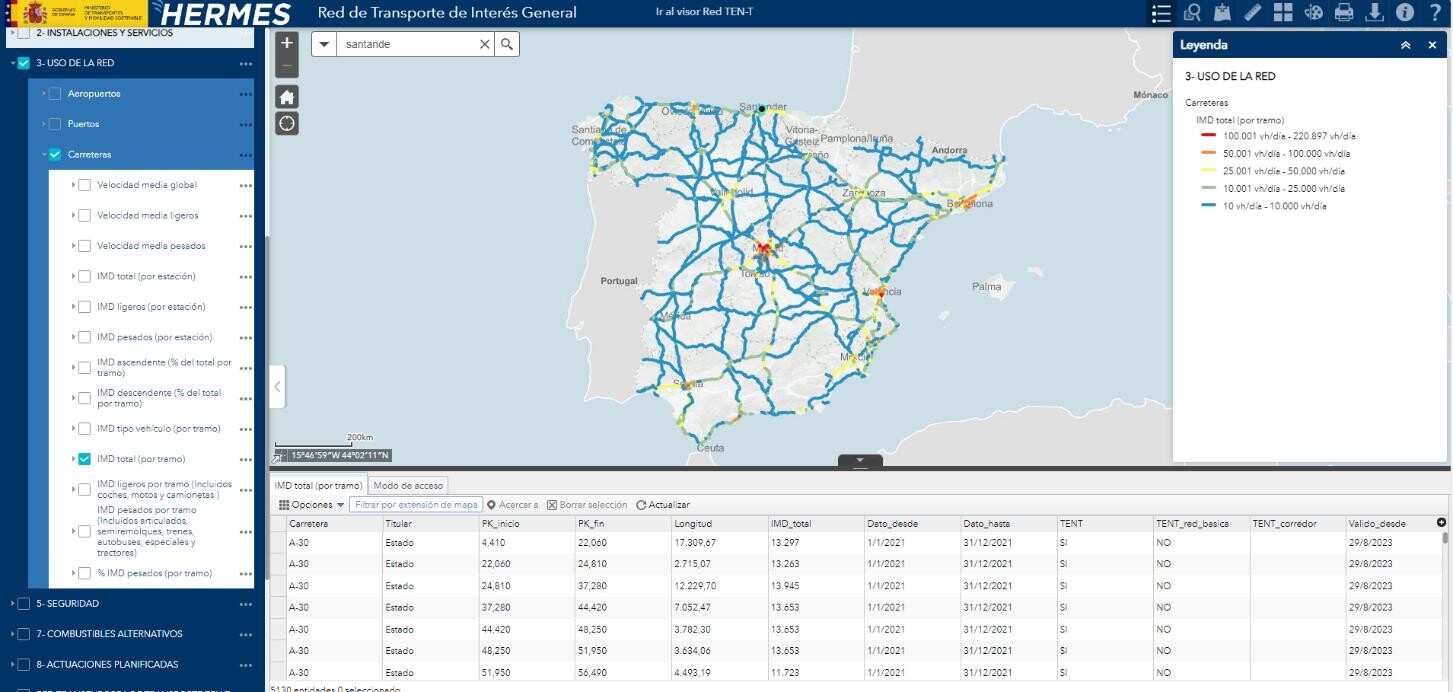 Transportes abre una ventana de información a la Red de Transporte de ...